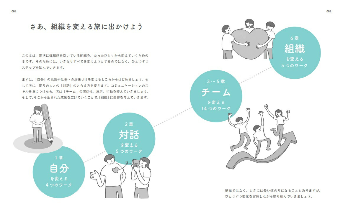 楽天ブックス だから僕たちは、組織を変えていける ワークブック 斉藤徹 9784295407768 本